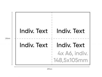 Individualized Labels