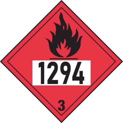 Placards (250x250mm)